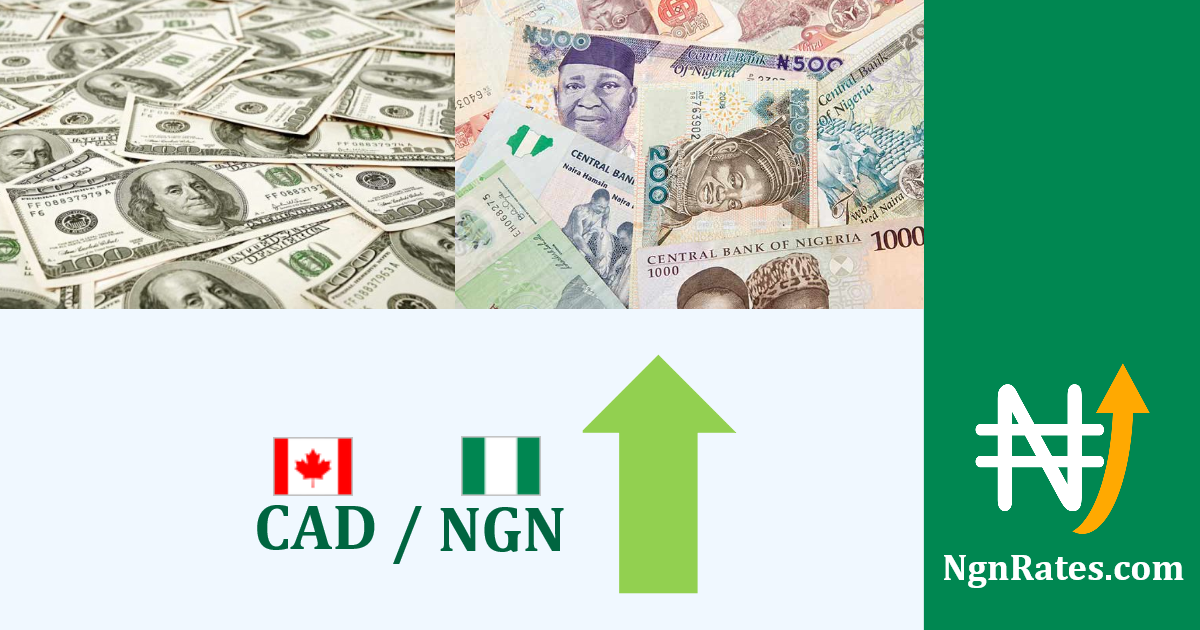 Canadian Dollar To Naira FX Market Exchange Rate NgnRates Canadian Dollar To Naira FX Market Exchange Rate NgnRates