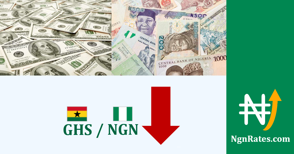 Cedi To Naira FX Market Exchange Rate NgnRates Cedi To Naira FX Market Exchange Rate NgnRates